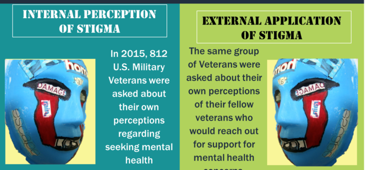 Infographic Archives — Head Space and Timing